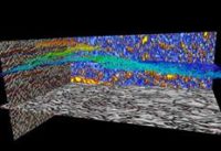 Technical Services - IPR Energy Group